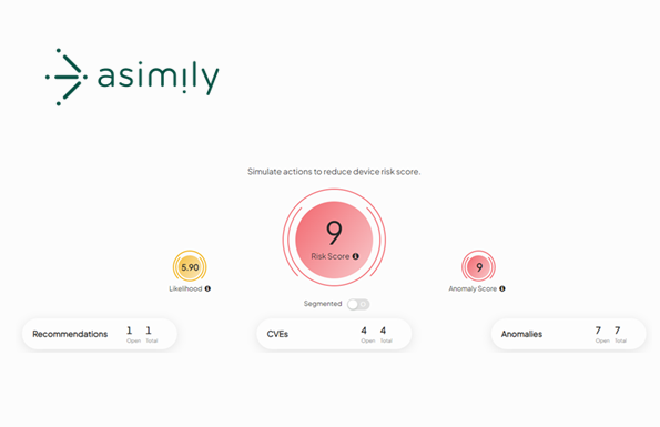 Introducing Asimily Risk Simulations : Asimily